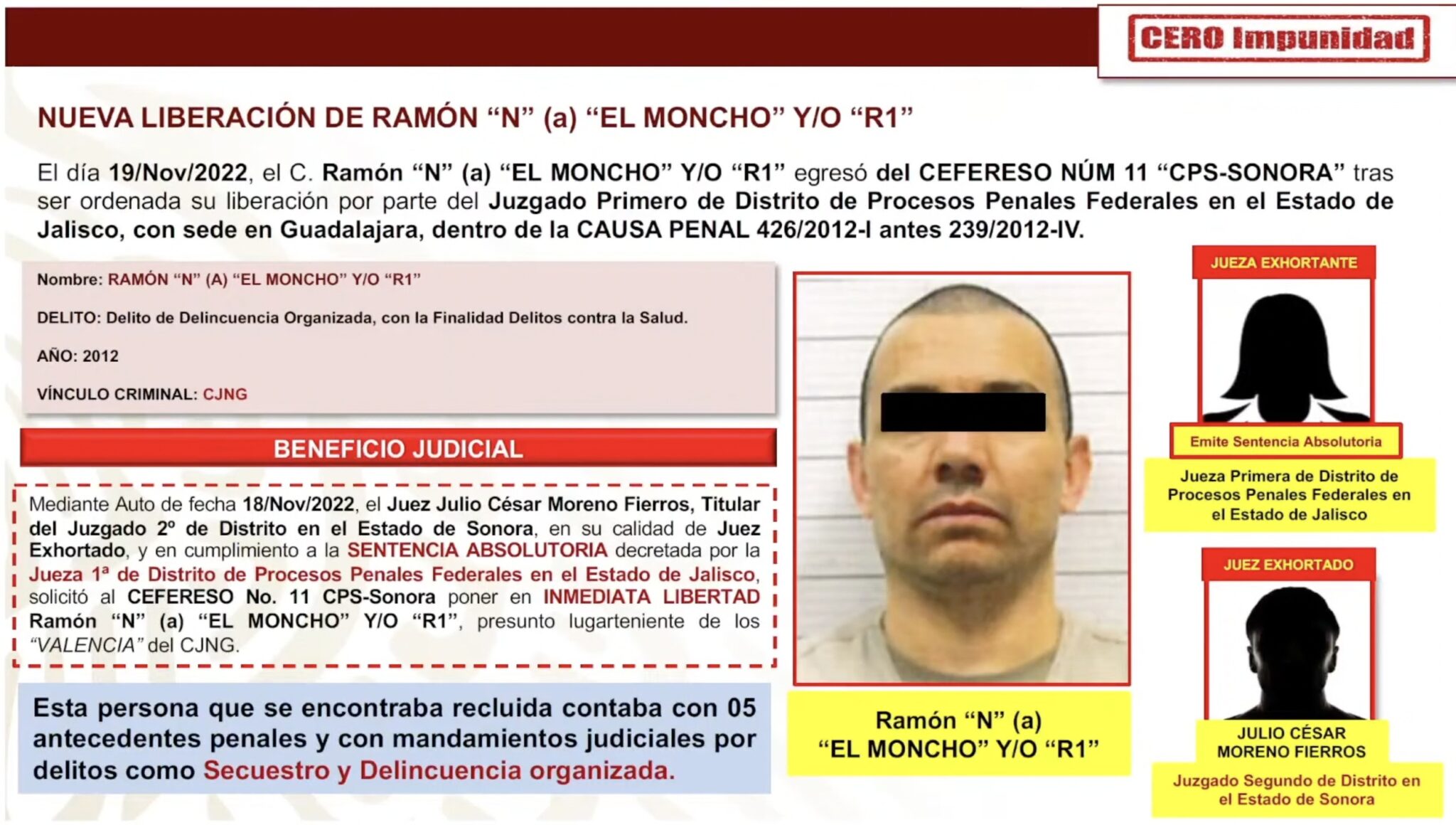 “El R1”, implicado en crimen de Manzo, salió libre en un “sabadazo ...